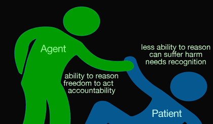 Agent Patient Detail